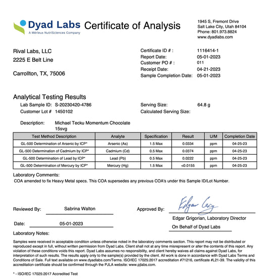 3rd Party Lab Test Results – Momentum Shake