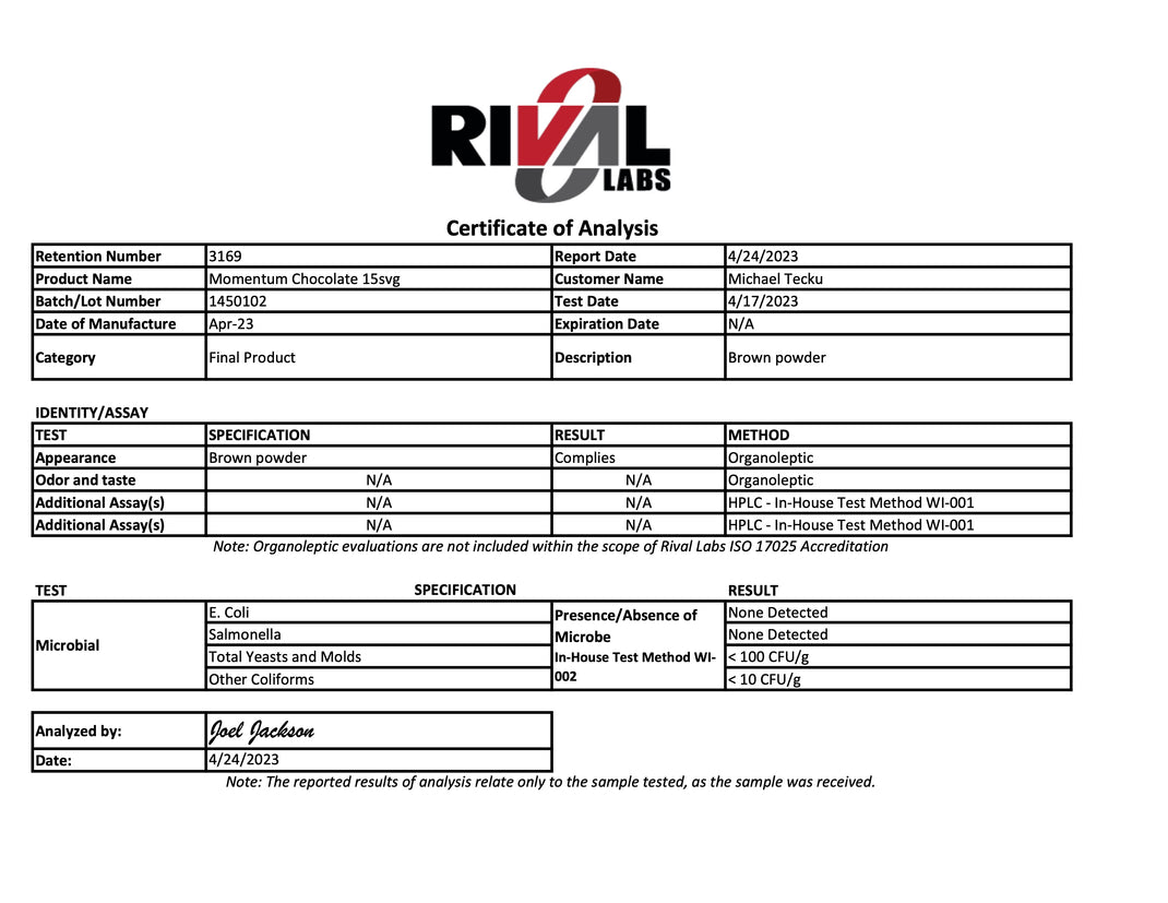 3rd Party Lab Test Results – Momentum Shake