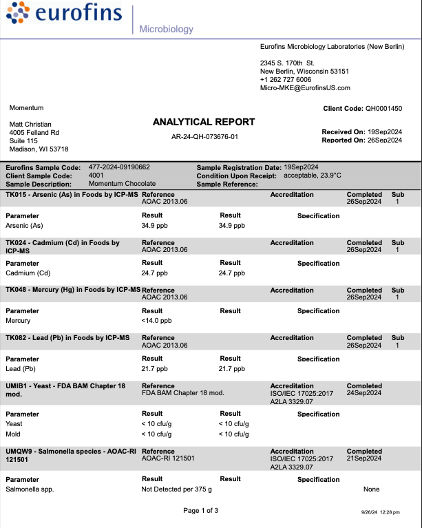 3rd Party Lab Test Results – Momentum Shake