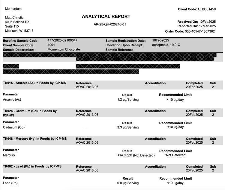 3rd Party Lab Test Results – Momentum Shake