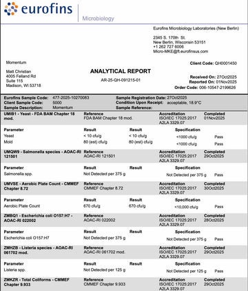 3rd Party Lab Test Results – Momentum Shake